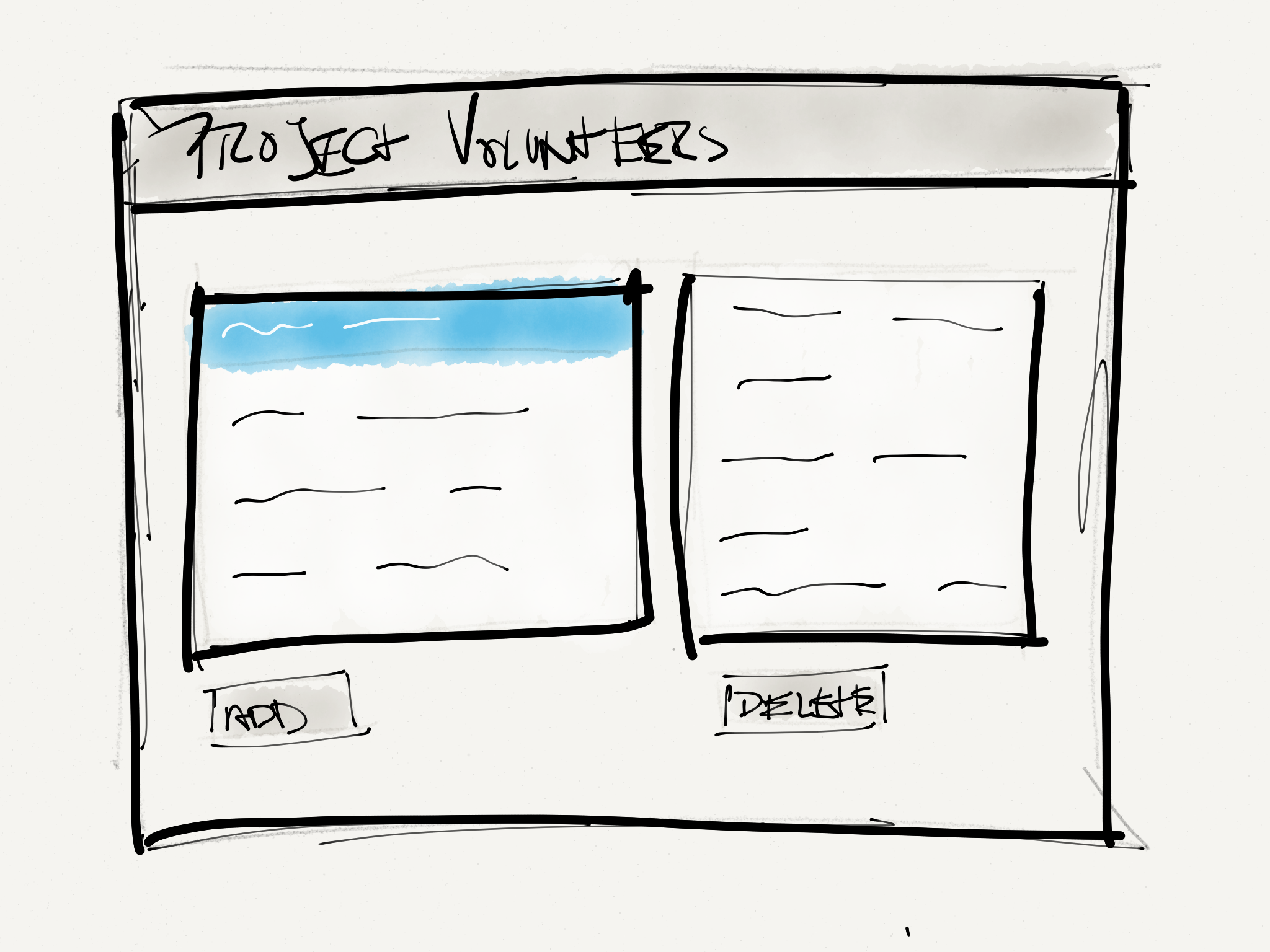 A Look at The UI Design Process in WordPress Plugins | Tom McFarlin