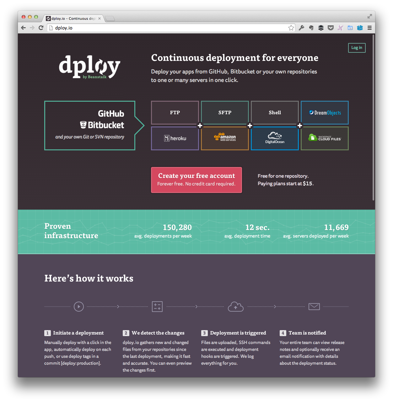 WordPress and Small Team Source Control | Tom McFarlin