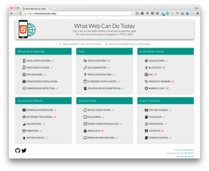 The State of HTML5 Browser Support | Tom McFarlin