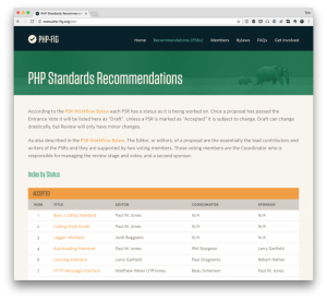 Using the PSRs (Versus the WordPress Coding Standards) | Tom McFarlin