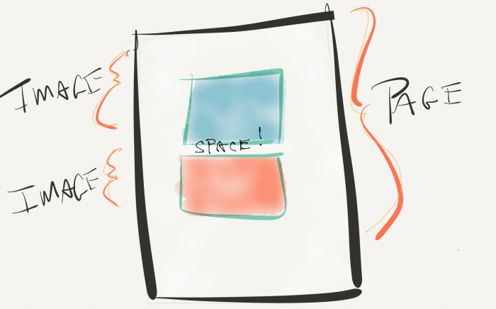 Modify Image Containers on the Server-Side in WordPress | Tom McFarlin