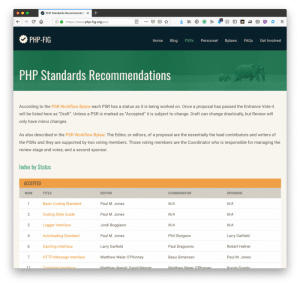 Using Coding Standards with WordPress | Tom McFarlin